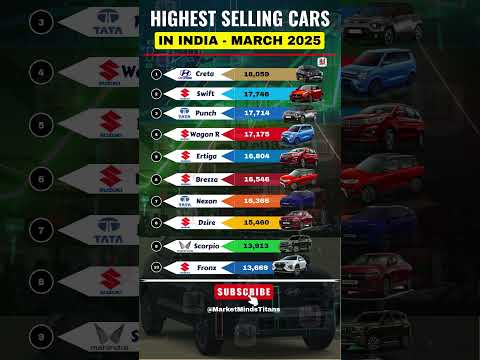 🚗 Top 10 Best Selling Cars in India – March 2025 | Creta at #1? Shocking Stats!