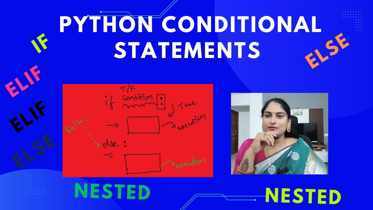 41. Python Conditional Statements