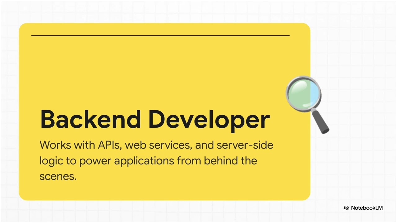 Java vs python part - 1