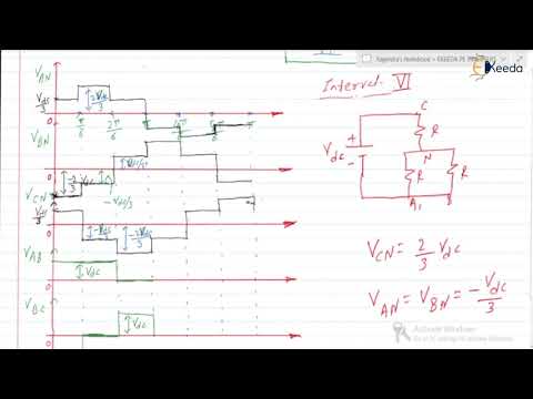 Exploring Interval IV; V; And VI In 180 Degree Conduction Mode - GATE ...