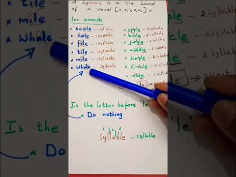 Word with two syllable / vowel Sound /ending with ‘le’ word list😀 #english #easy #trending #shorts