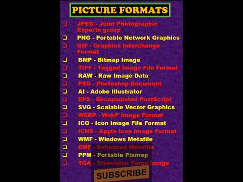 Full forms of All types of photo formats.jpeg,png,tiff,gif