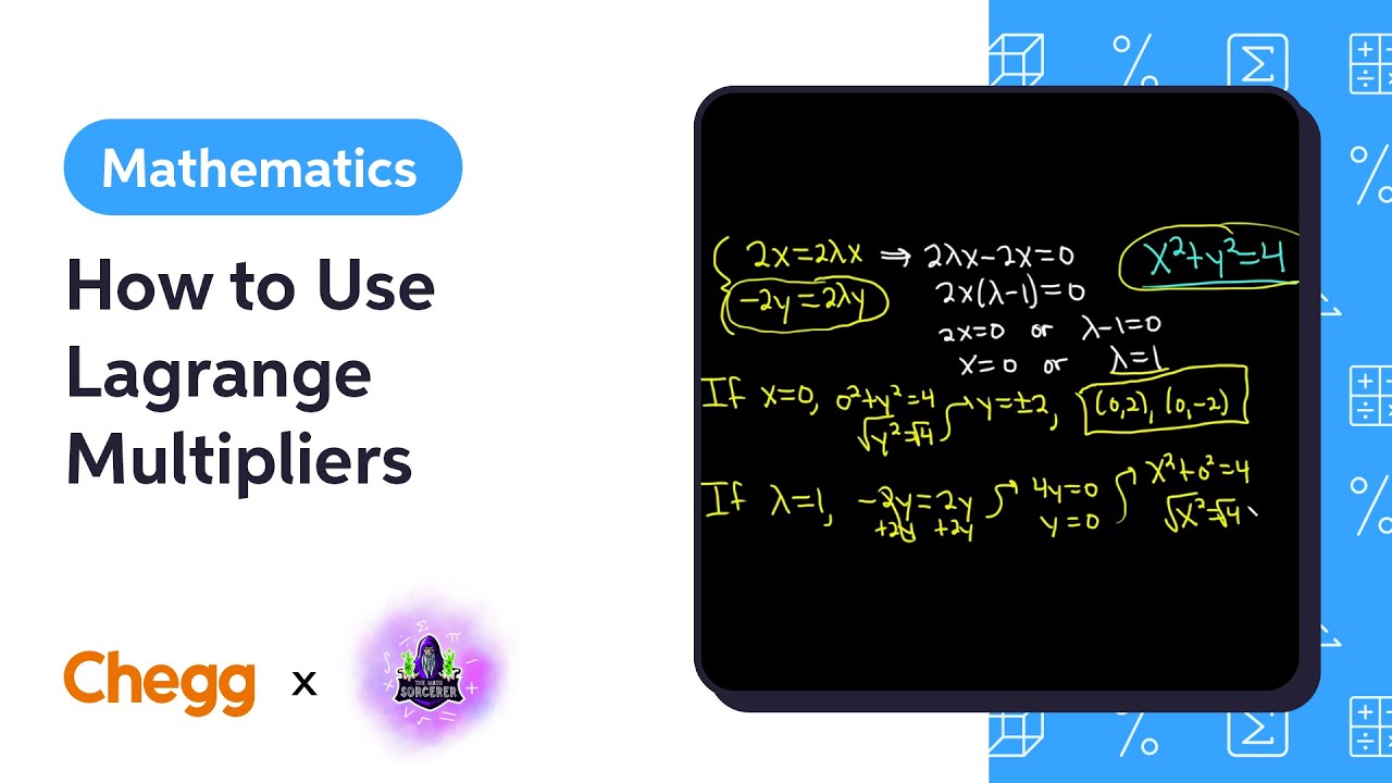 How to Use Lagrange Multipliers Ft. The Math Sorcerer