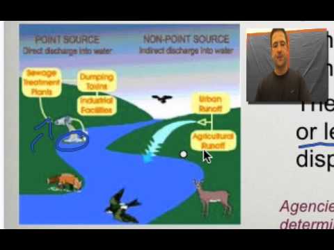 Science 9 Environmental Chemistry Topic 5 Point vs Non Point Source Pollutants