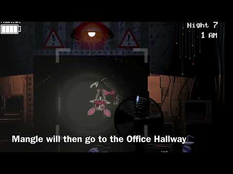 How to Avoid (Mangle)