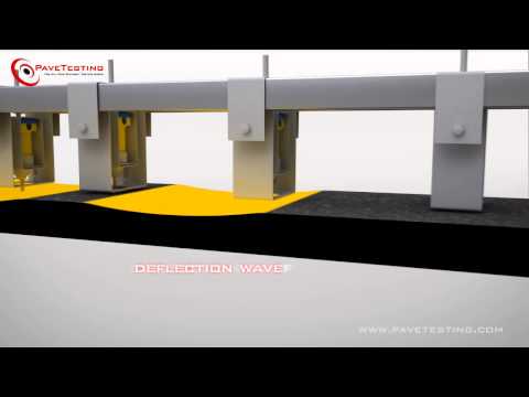 Falling Weight Deflectometer - FWD Machine Latest Price, Manufacturers ...