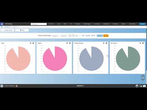OBS ERP: Project Management