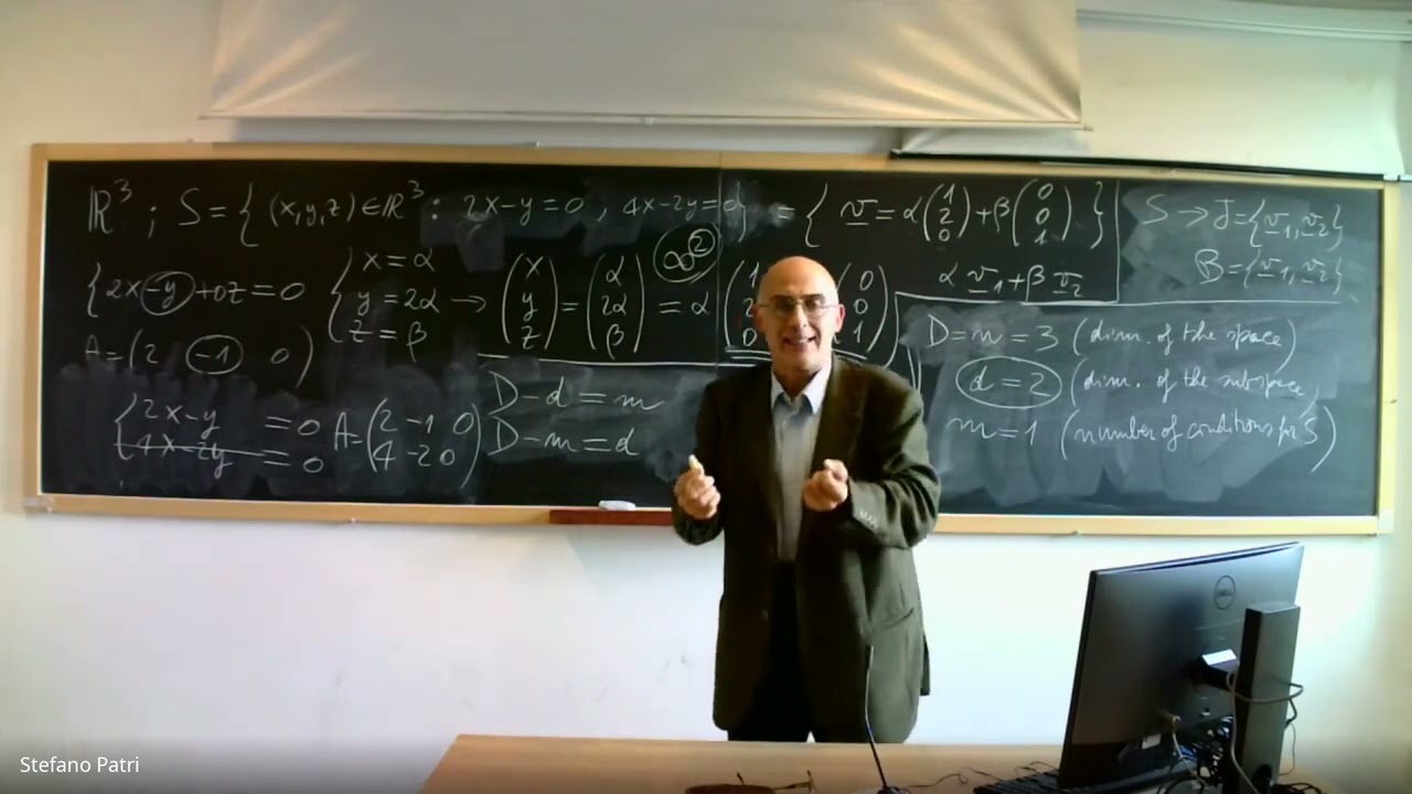 Understanding Subspaces and Dimensions in Linear Algebra | Galaxy.ai