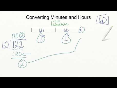 AdaptedMind Math - Converting Minutes to Hours Lesson