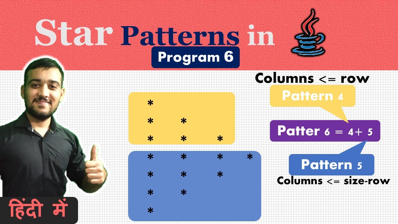 Star Pattern Program in Java - 6 | Coding Wallah