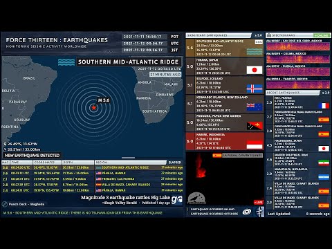 2021-11-12 00:34:20 UTC | M 5.6 - Southern Mid-Atlantic Ridge | Force Thirteen Earthquakes