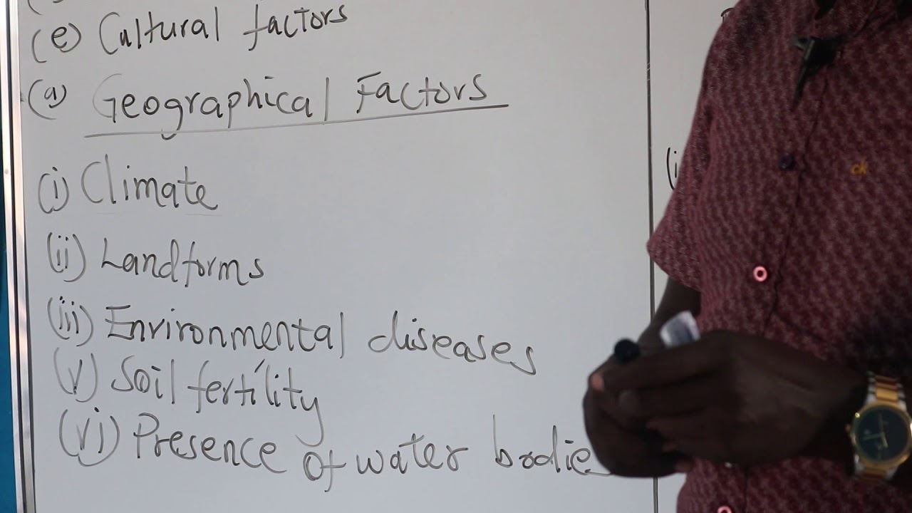 Form 4 GEOGRAPHY ... SETTLEMENTS (Revision Notes)