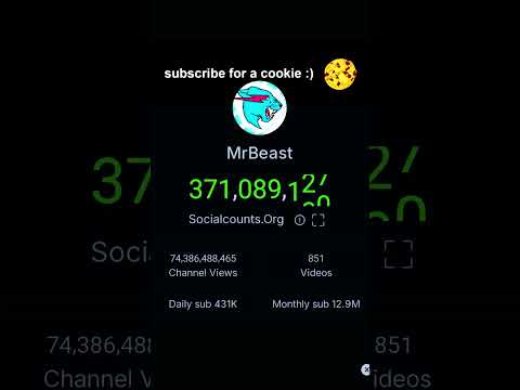 Top 50 Youtuber Live Sub Count | Top 100 Youtuber Live Sub Count | Live Subscribers Counting Allword