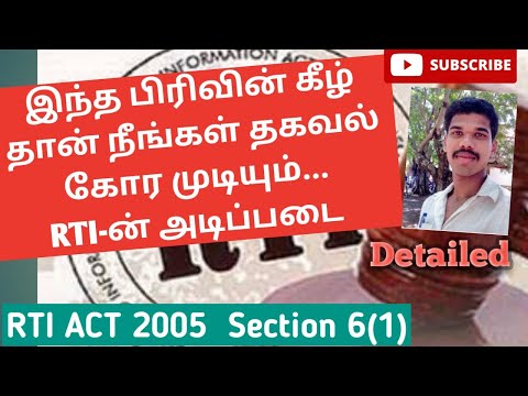 RTI Act 2005 Section 6(1) | Basic request of RTI petition Explained | Tamil | Velmurugan Kasi
