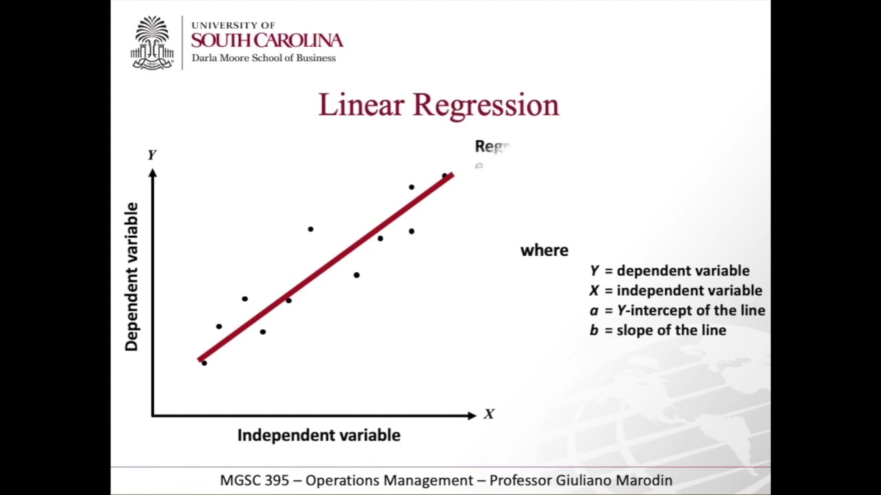 Chapter 8-  part 8 Linear Regression