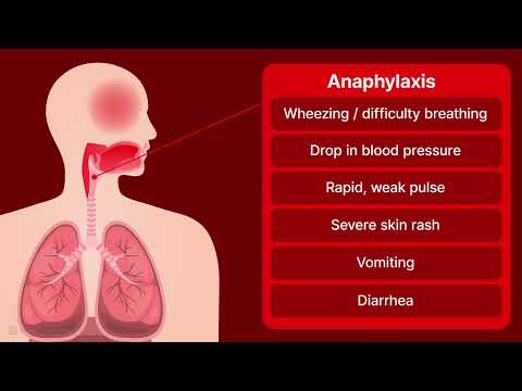 What is an adverse drug reaction?: Introduction to drug administration