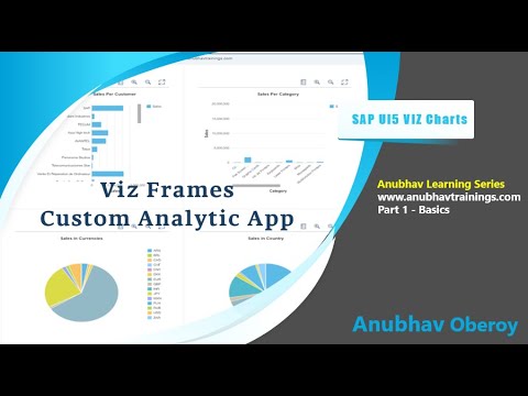 Learn 01 Chart Controls in SAP UI5 | SAP UI5 Viz Charts and Viz Frame | Build Dashboard in ...