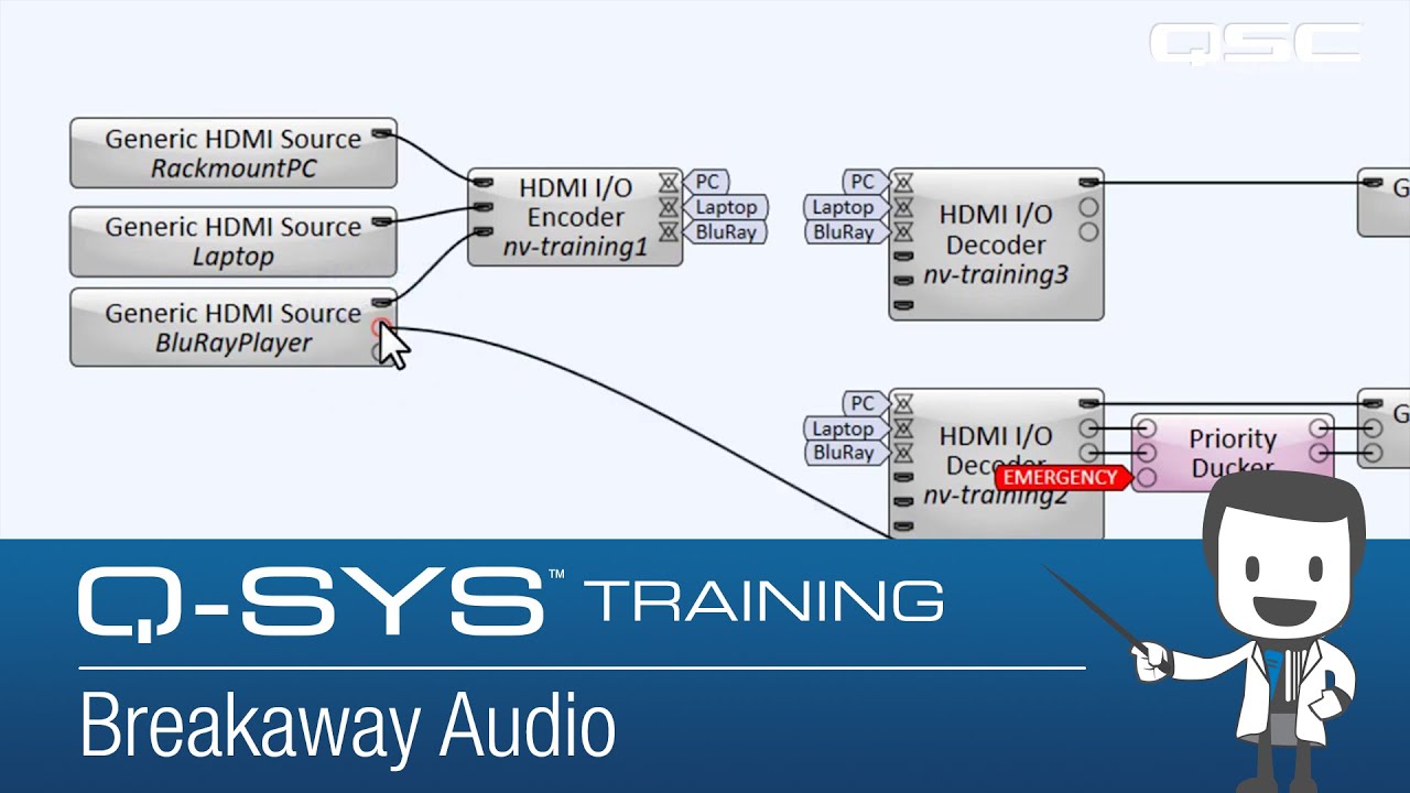 Q-SYS Video 101 - Breakaway Audio