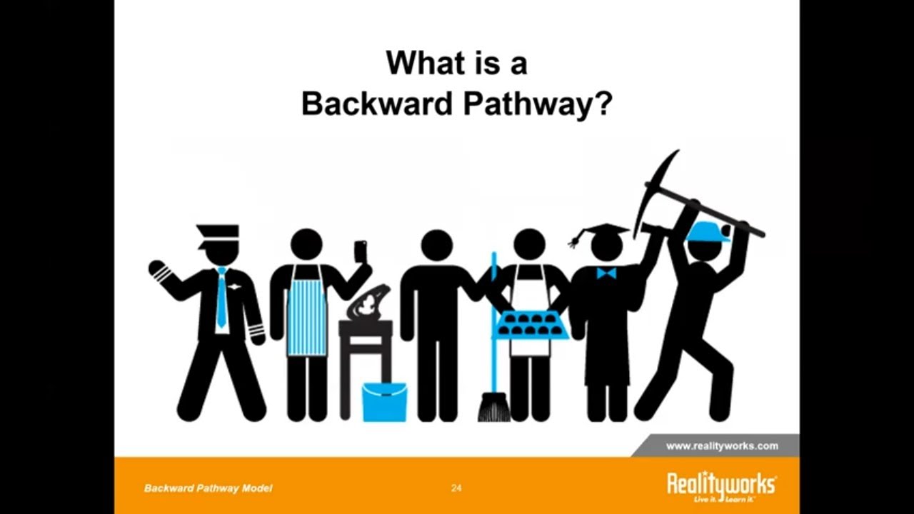 Creating a Backward CTE Pathway Model