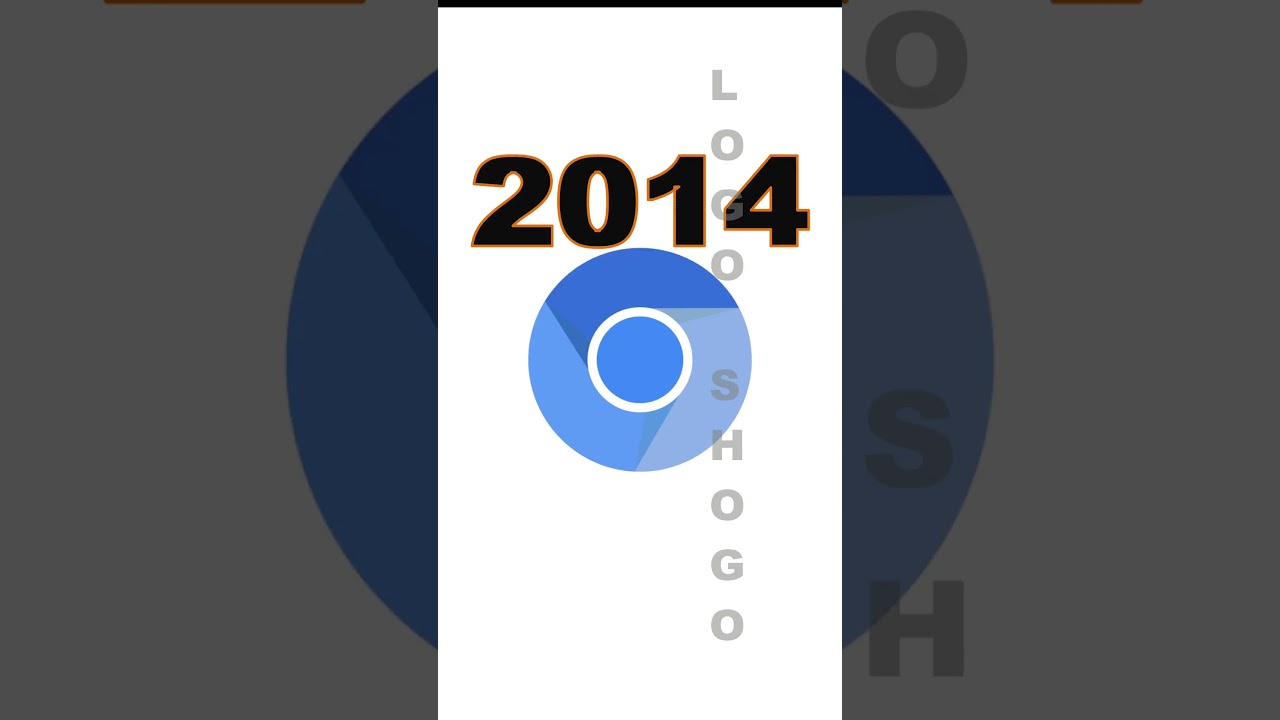 Chrome & Chromium Logo Evolution #chrome #chromium #web #logoshogo