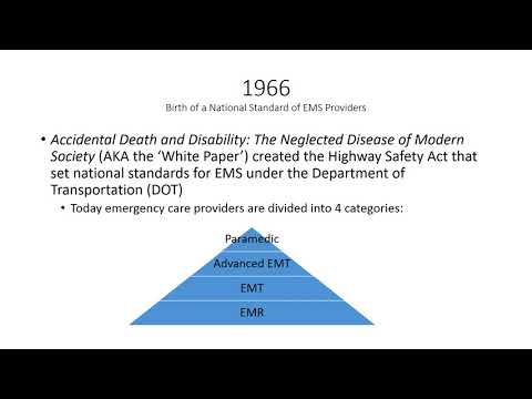 Chapter 1 Intro to EMS