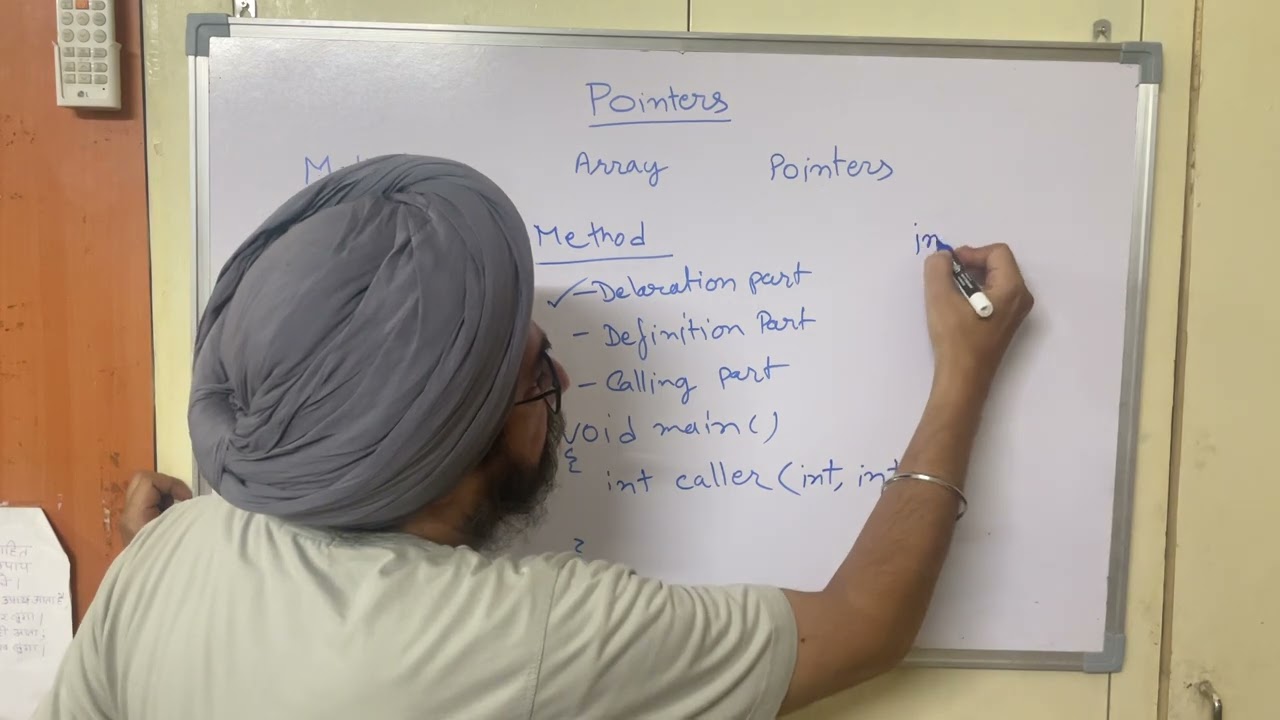 Chapter 11 Pointers (Part A)