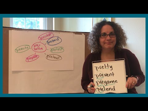 Working with the Prefix Pre - Language Arts, Word Study, Grades 3 - 6