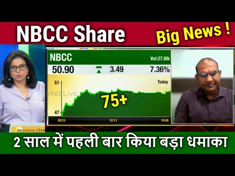 NBCC share news,nbcc share analysis,nbcc share price target tomorrow,nbcc share news today