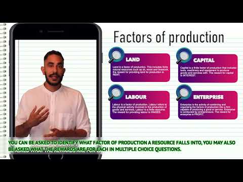 WHAT ARE ECONOMIC RESOURCES??!!!