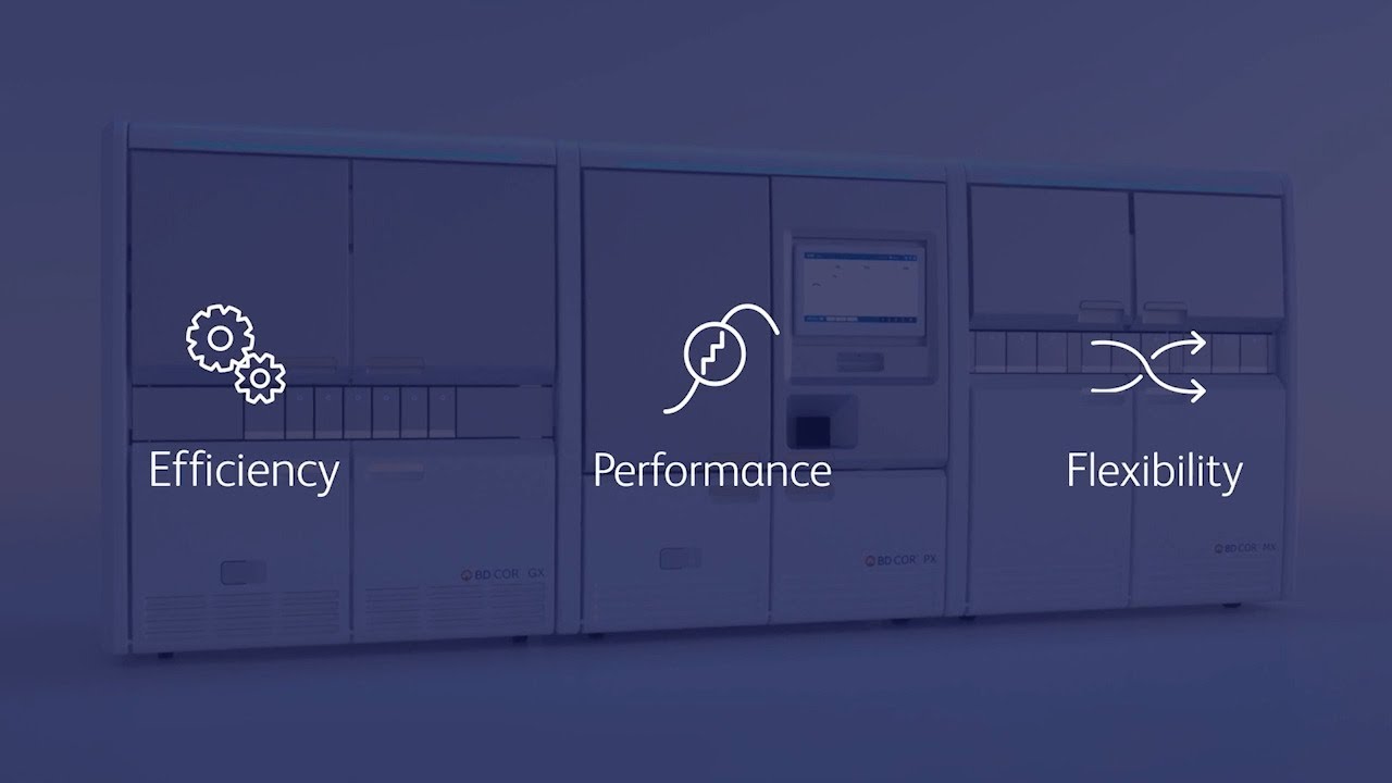 BD COR System Value Proposition