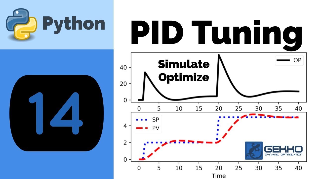 PID Control Tuning with Python GEKKO