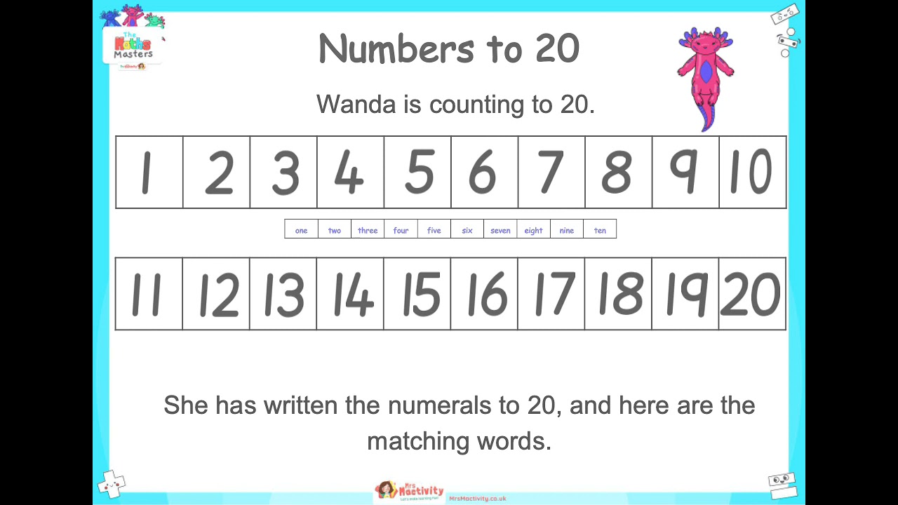 Year 2 | Read and Write Numbers to 100 in Numerals and Words Lesson Presentation