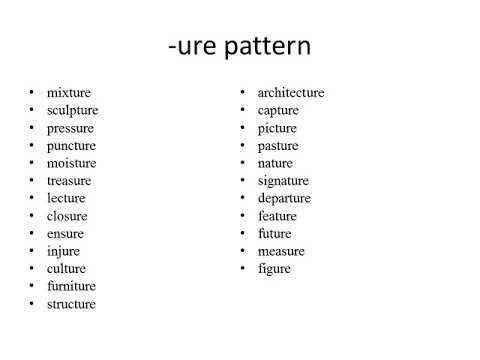 -ure Pattern or words ending ure