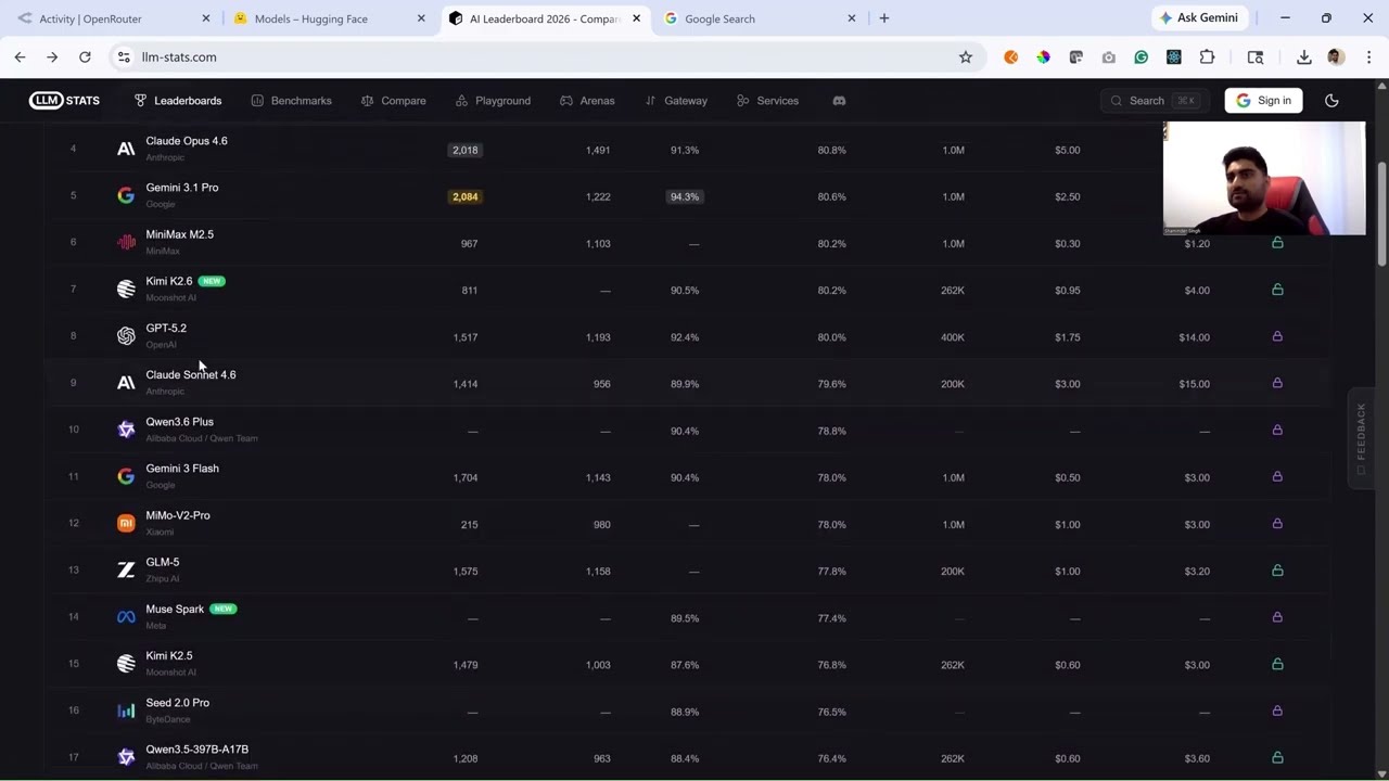 Use GitHub Copilot CLI with Open LLMs (No Github Subscription Needed)/BYOK