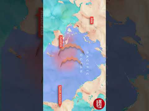 What is EL Nino? #shorts #elnino #lanina #bharatmatters