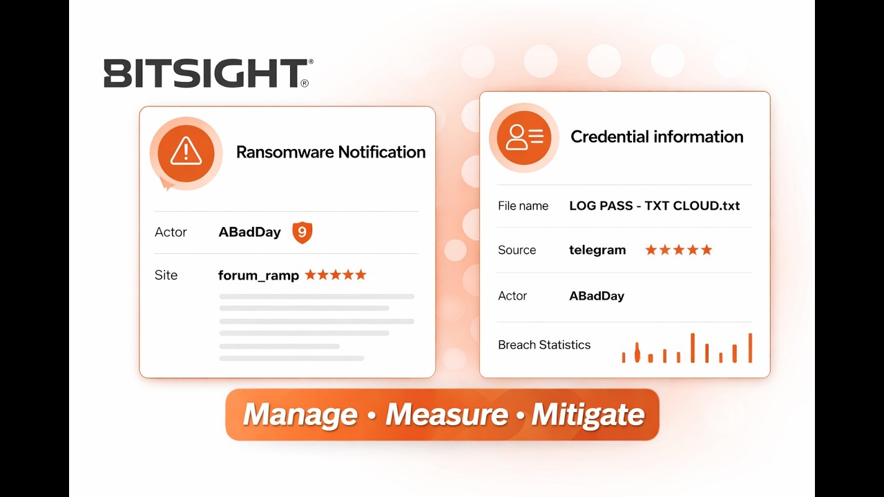 Bitsight: AI-powered intelligence that outsmarts cyber risk