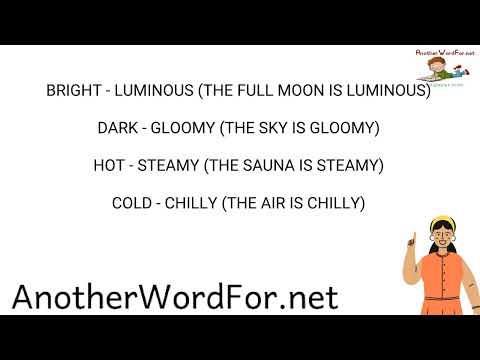 Learn 150 common synonyms in English and their Pronunciation to Improve your Vocabulary