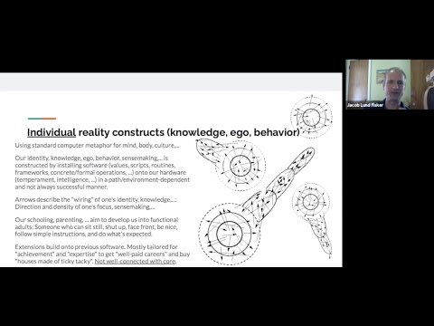 Resolving the Meta-Crisis With Emergent Movements and Post-Consumerist Praxis w/ Jacob Lund Fisker