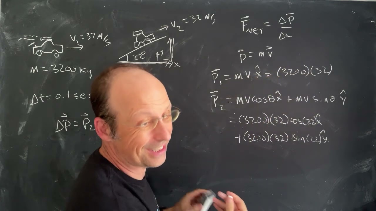 Physics Problem: Change in Momentum for the MythBusters Rocket Car