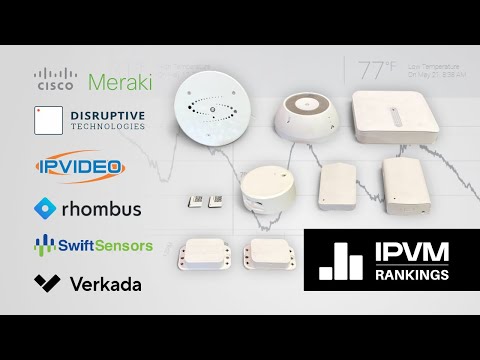 Environmental Sensors Rankings 2023 - 6 Manufacturers, 10 Sensors