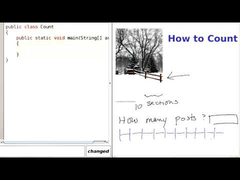 Learn Counting Iterations Intro to Java Programming - Mind Luster