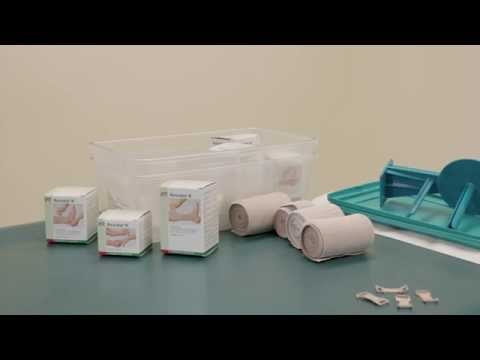 Bandage care