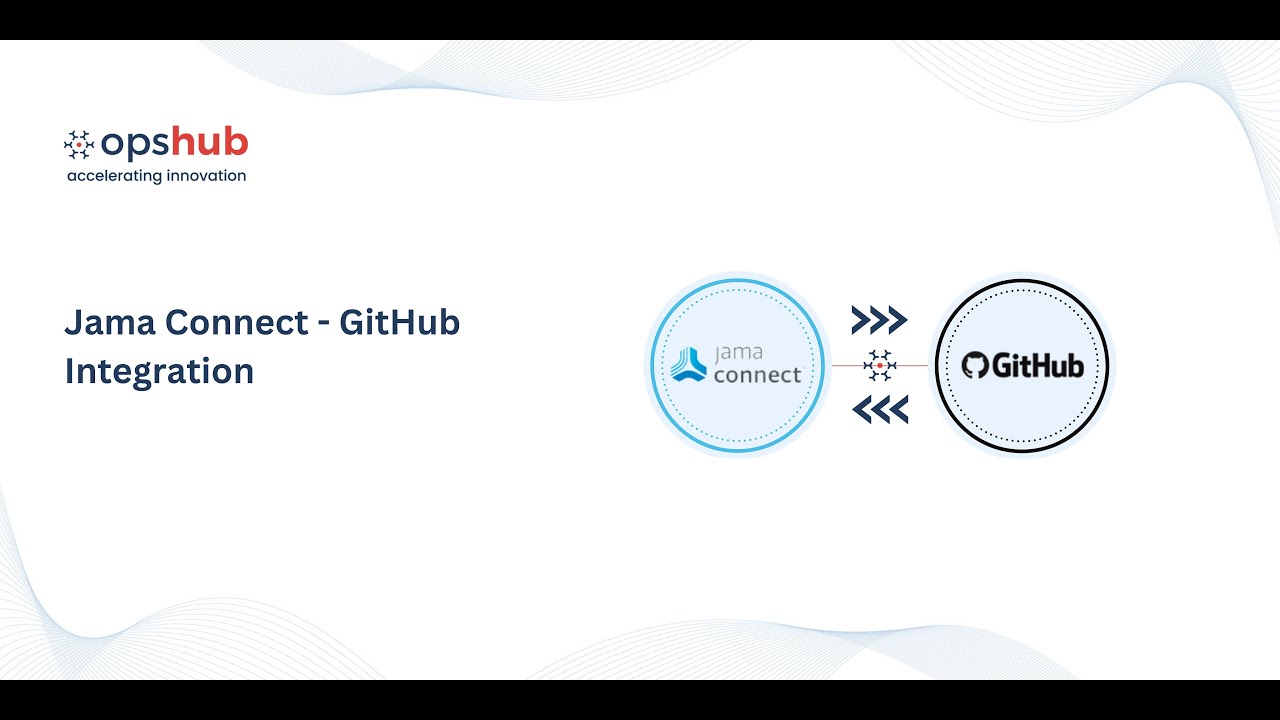 How to Integrate Jama and GitHub
