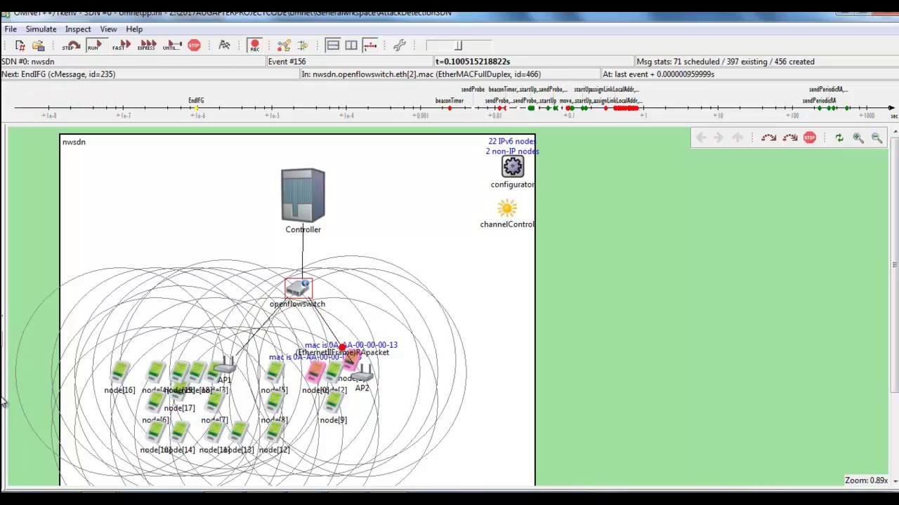 Software Defined Networking sdn Security Projects