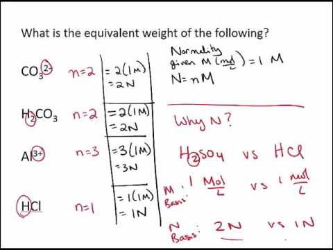 Units of Concentration (Normality and Equivalent Weight)