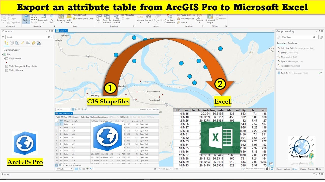 Export an attribute table from ArcGIS Pro to Microsoft Excel