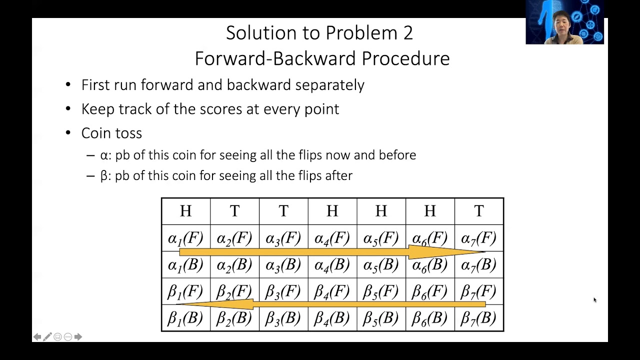 STAT115 Chapter 14.5 HMM Forward-Backward Algorithm