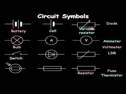 circuit symbols