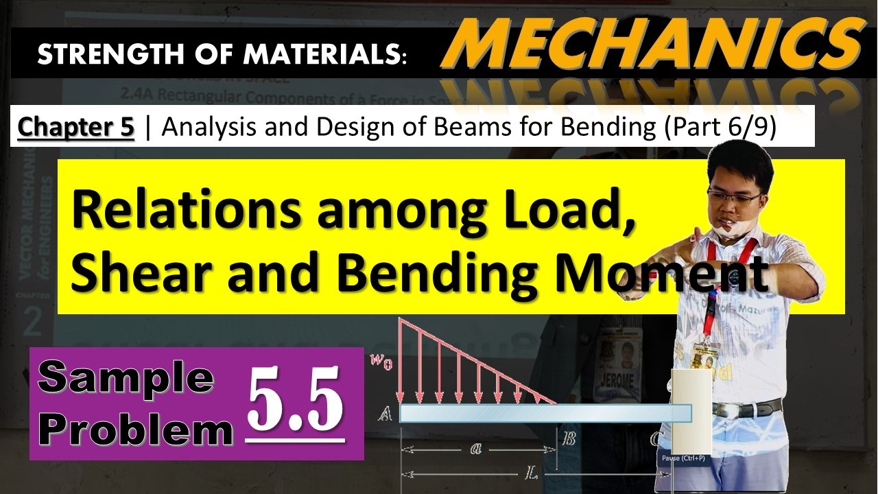 Chapter 5 (Part 6/9) | Analysis and Design of Beams for Bending [Sample Problem 5.5]
