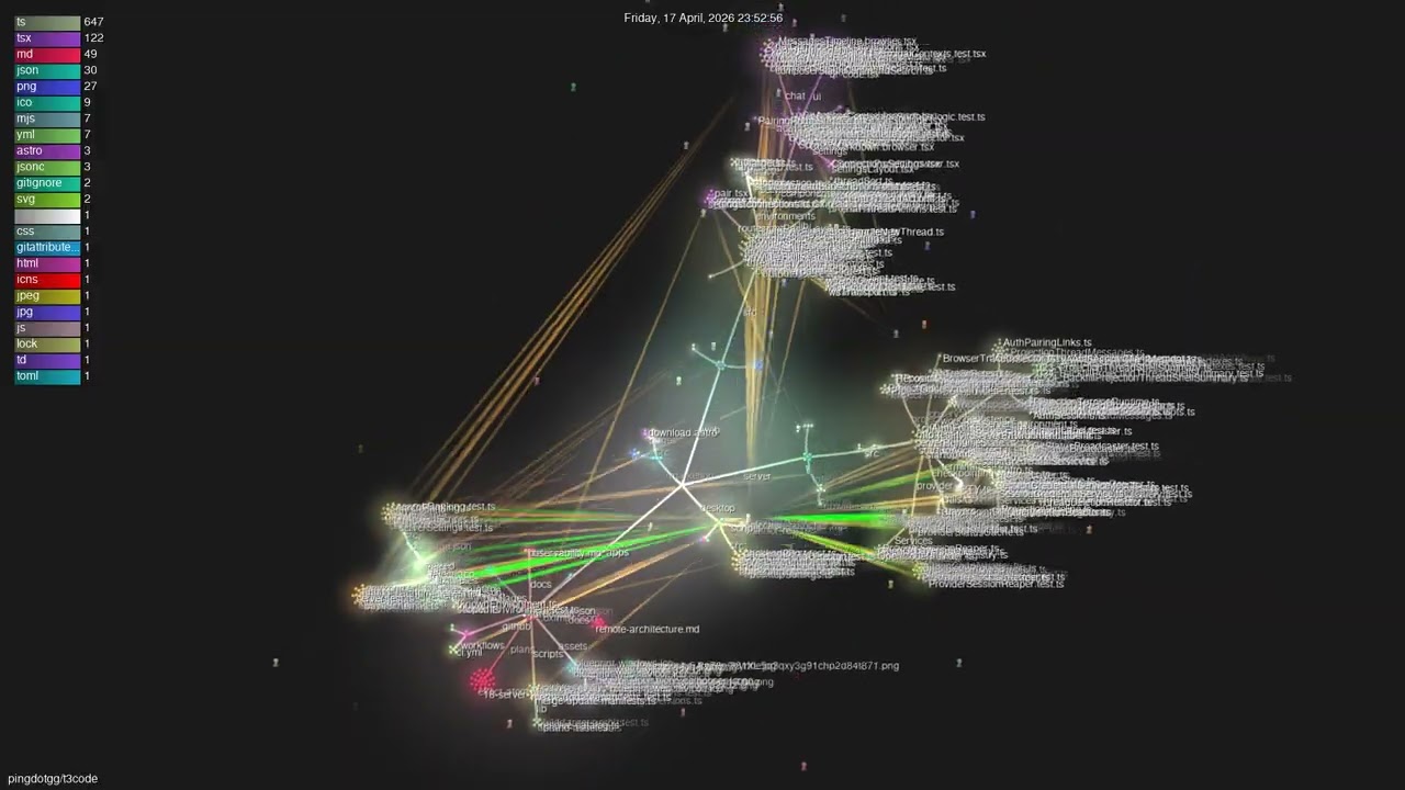 pingdotgg/t3code - Gource visualisation